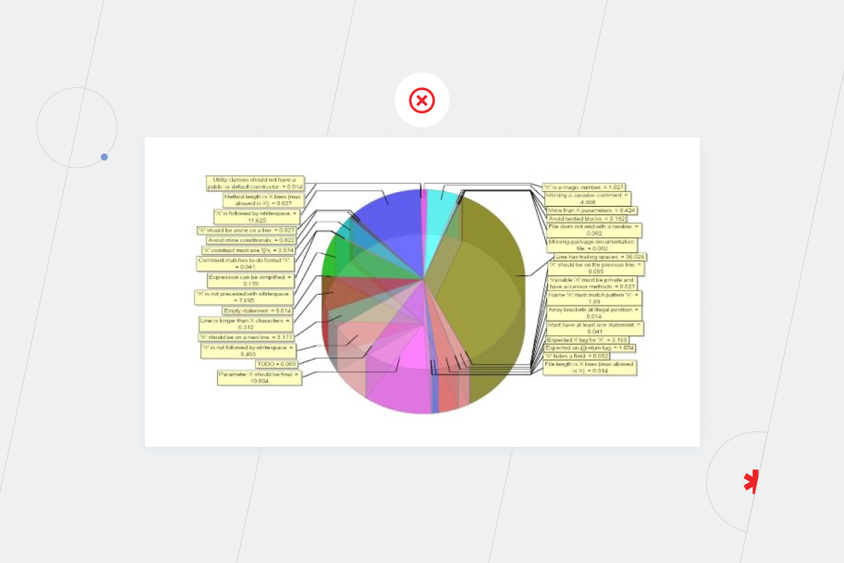 Data visualization mistakes
