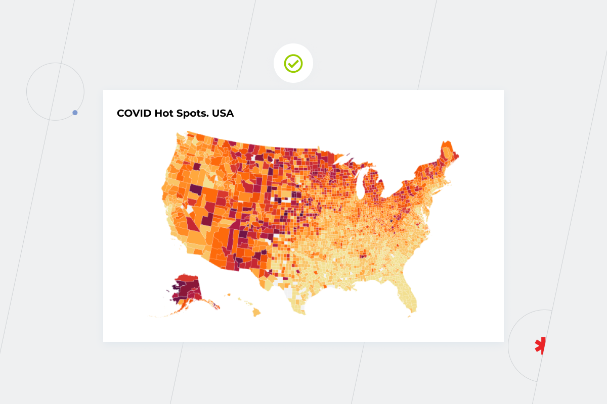 Data visualization mistakes