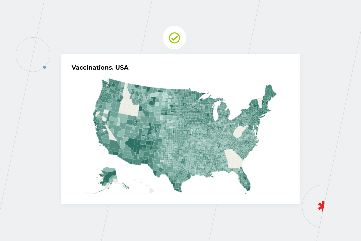 Data visualization mistakes