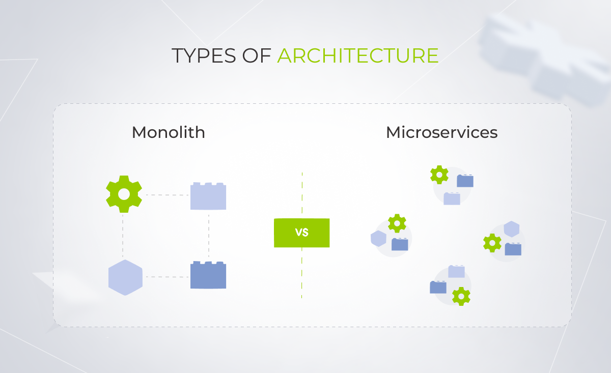 How to Create a Cryptocurrency Exchange Platform in 2023 💰️