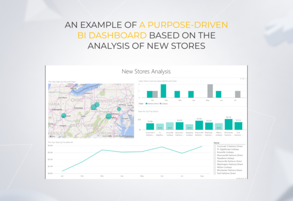 Five Data Analytics Challenges in 2023