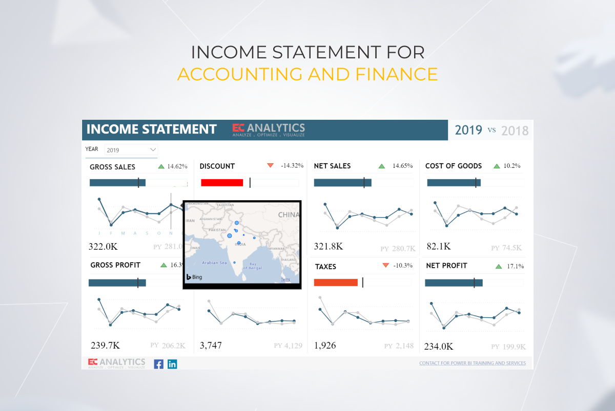 Five Data Analytics Challenges in 2023