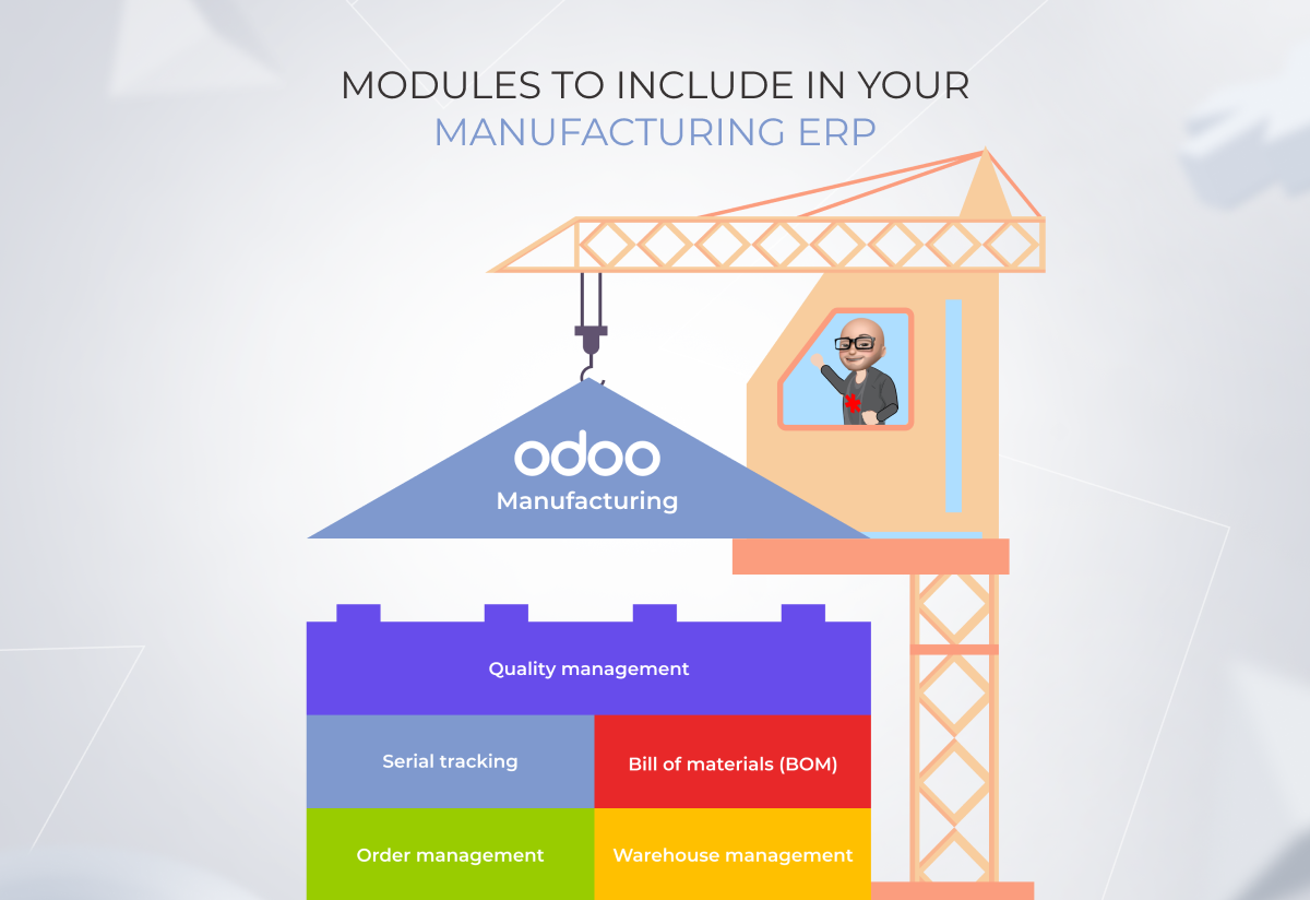 ERP Implementation in the Manufacturing Industry in 2024