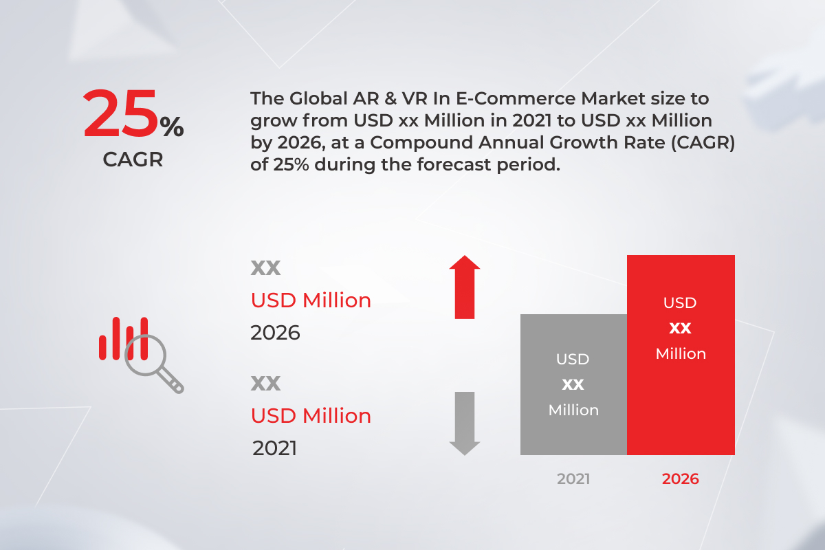 Custom Ecommerce Solutions A Comprehensive Guide 2025