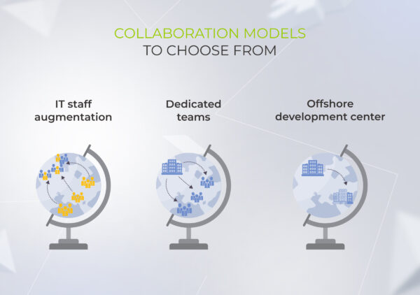 How to Outsource Web Development: The Ultimate Guide 2024 | *instinctools