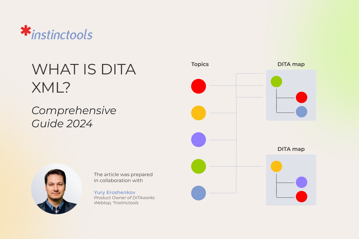 What Is Dita Xml Comprehensive Guide 2025